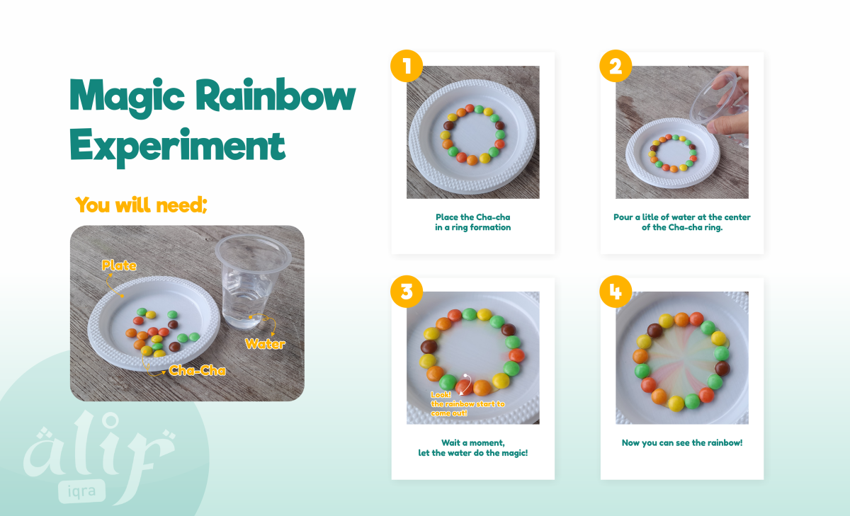 The Magic Rainbow - Belajar Ngaji untuk Anak dan Dewasa