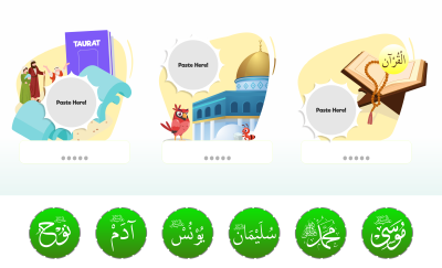 25 Nabi dan Rasul - Leading Alquran Learning Institution in Indonesia