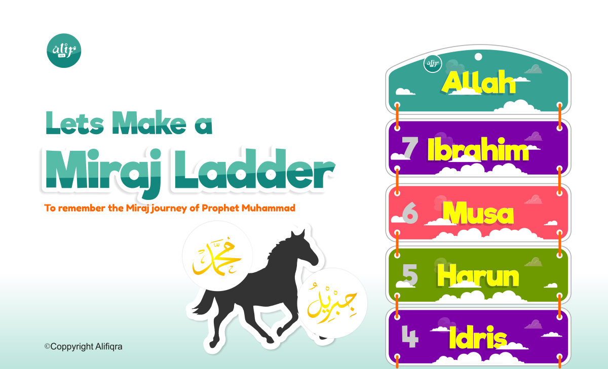 Teachers Support Teachers - Leading Alquran Learning Institution in ...