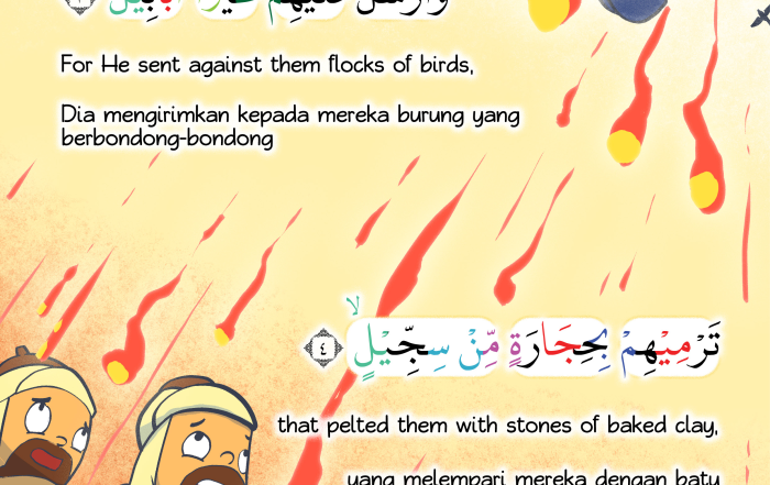 Tema Akademik Archives - Leading Alquran Learning Institution in Indonesia