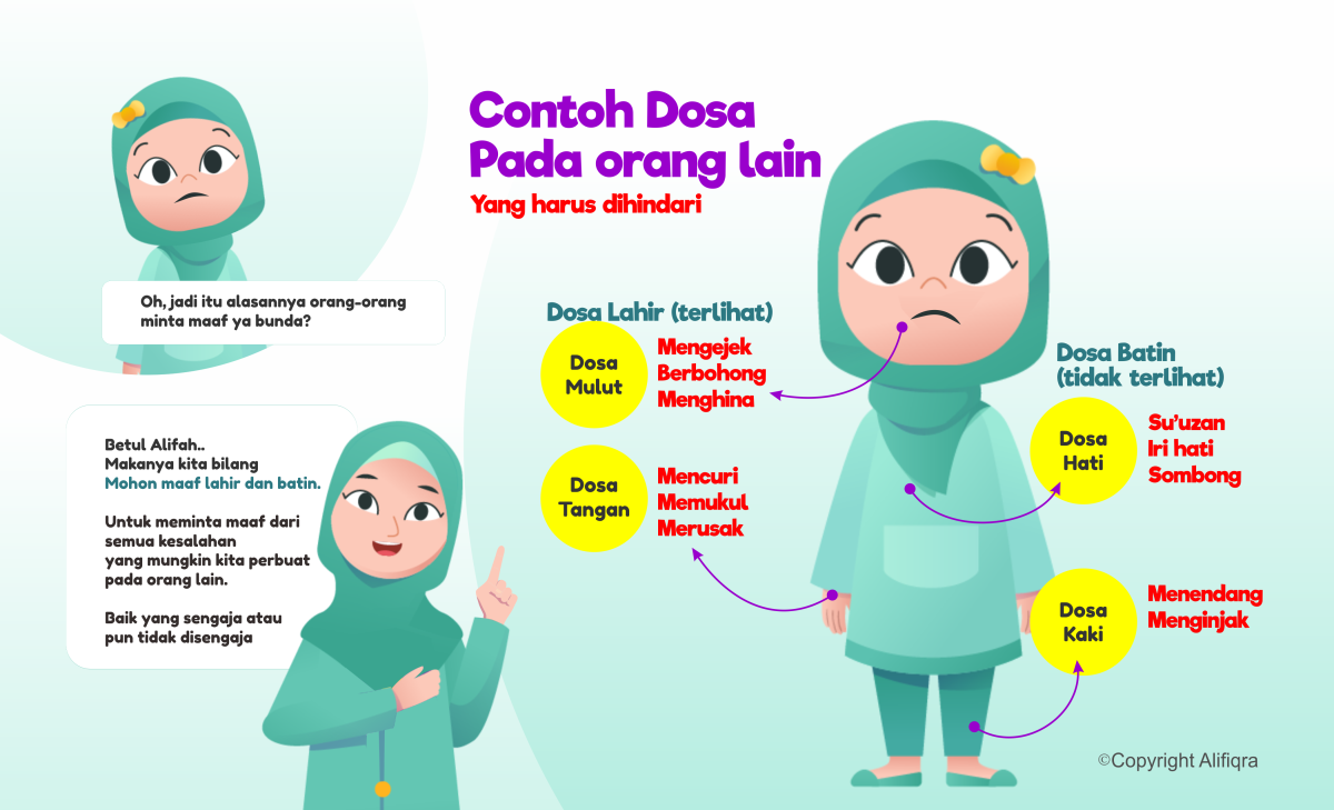 Yuk Saling Memaafkan! - Belajar Ngaji untuk Anak dan Dewasa