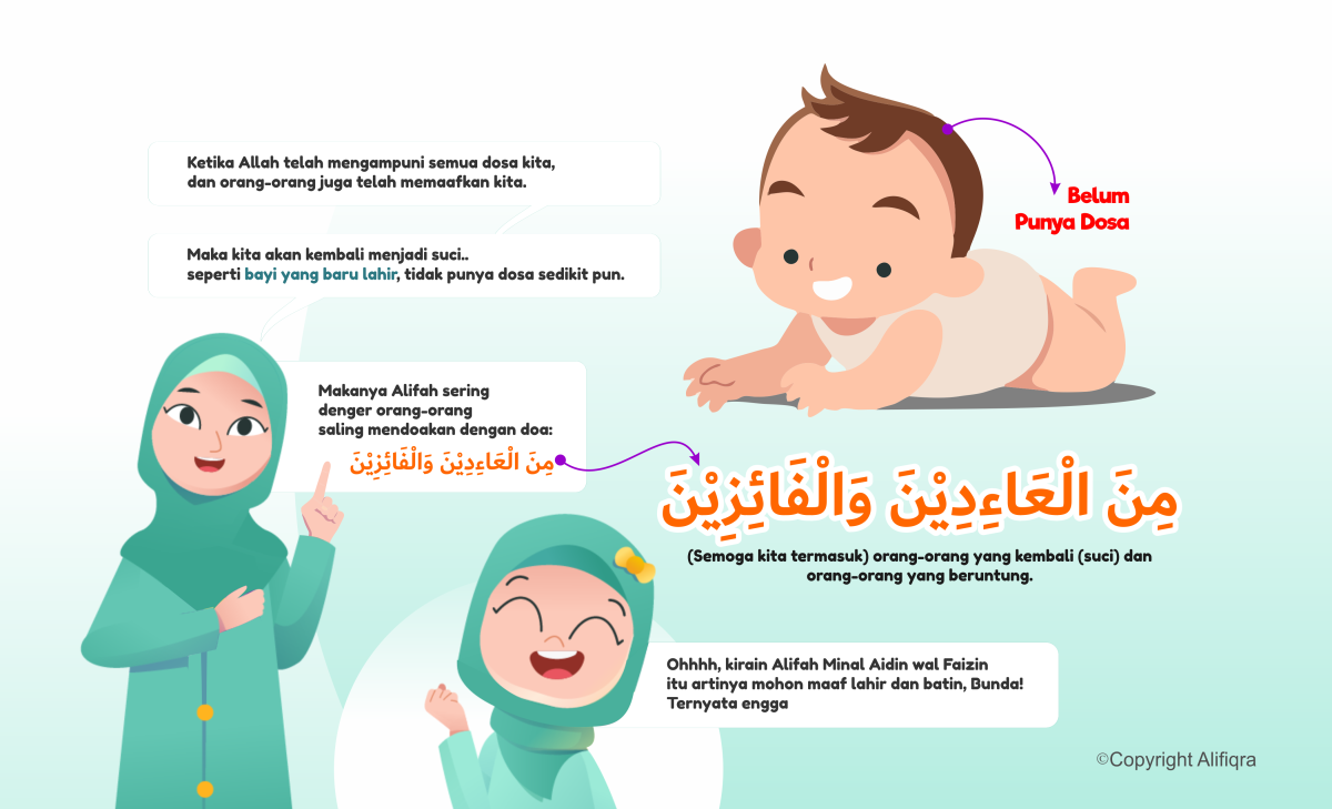 Yuk Saling Memaafkan! - Belajar Ngaji untuk Anak dan Dewasa